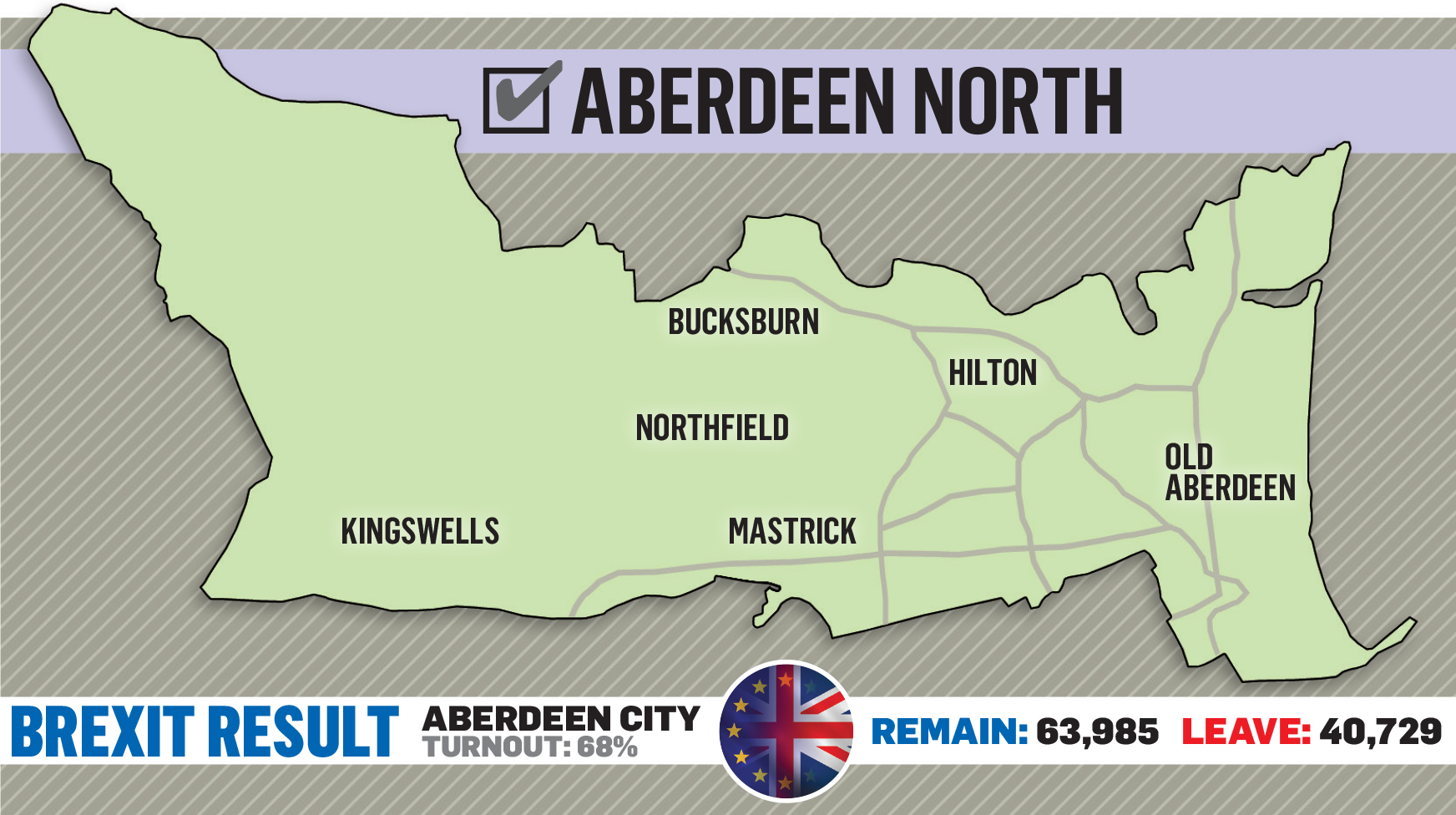Constituency profile: Aberdeen North shows tumultuous state of north ...