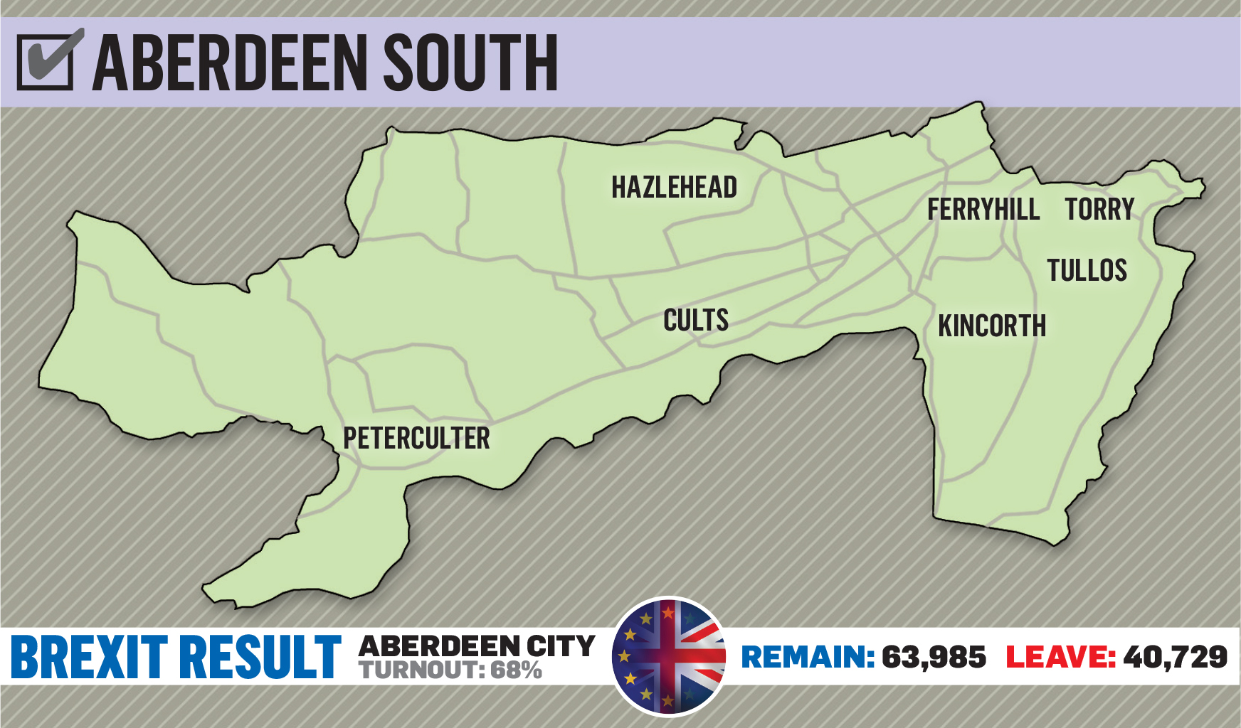 Constituency profile: 'Positive' campaign for Aberdeen South seat after ...
