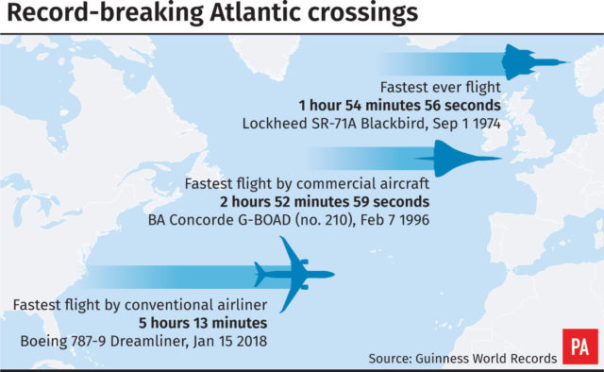 In pictures: 50 years on from its maiden flight, the iconic and ...
