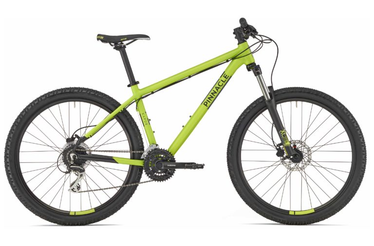 Raw Deal: Bike goes walkies for one unlucky customer - The Sunday Post