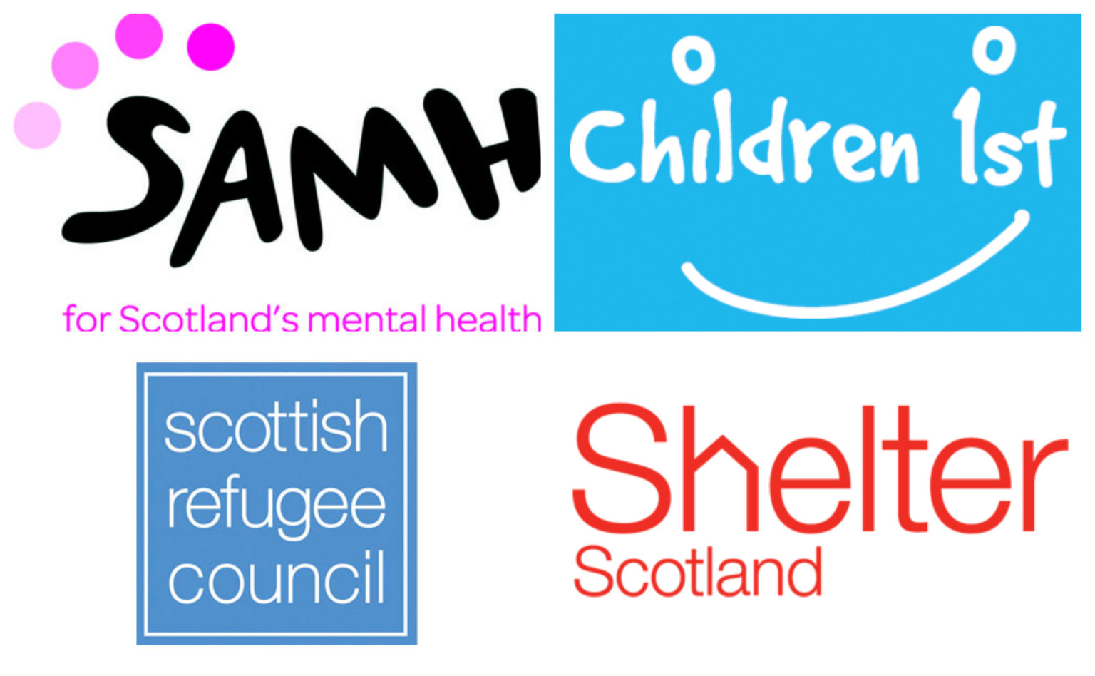 Scotland's community foundation partners with thirteen charities to ...