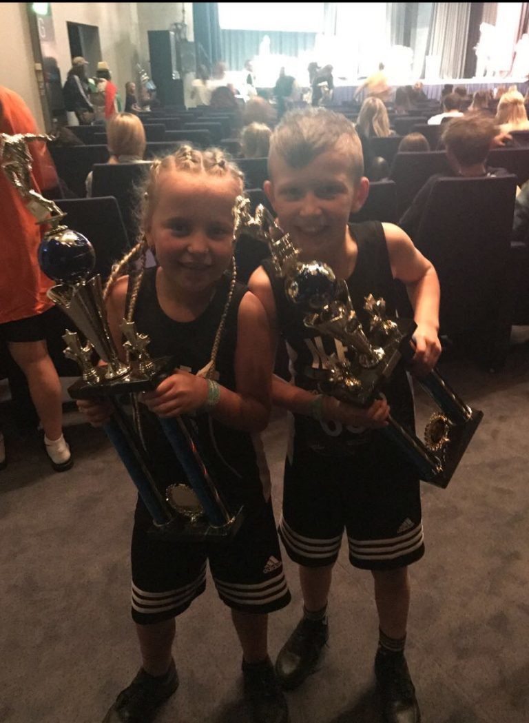 Dundee dance duo become world champions - The Courier