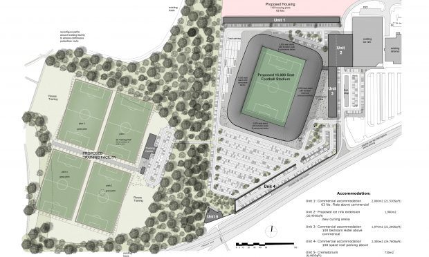 John Nelms and Tim Keyes 'fully committed' to new stadium as Dundee ...