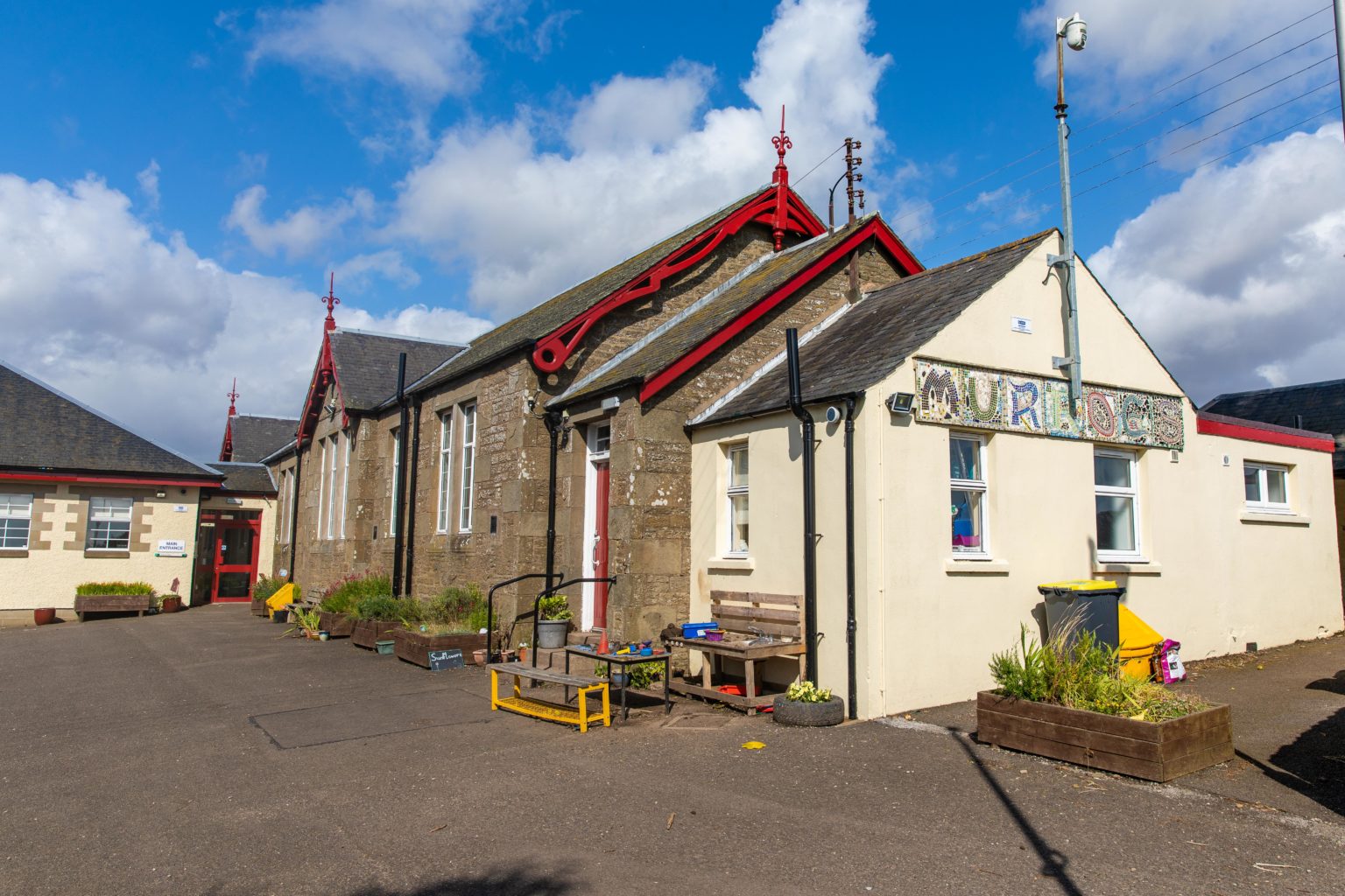 How full is your Angus school?