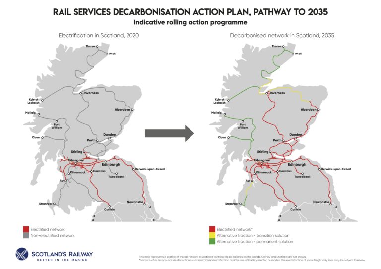 Ambitious plans for continuous electrified east coast rail line by 2035 ...