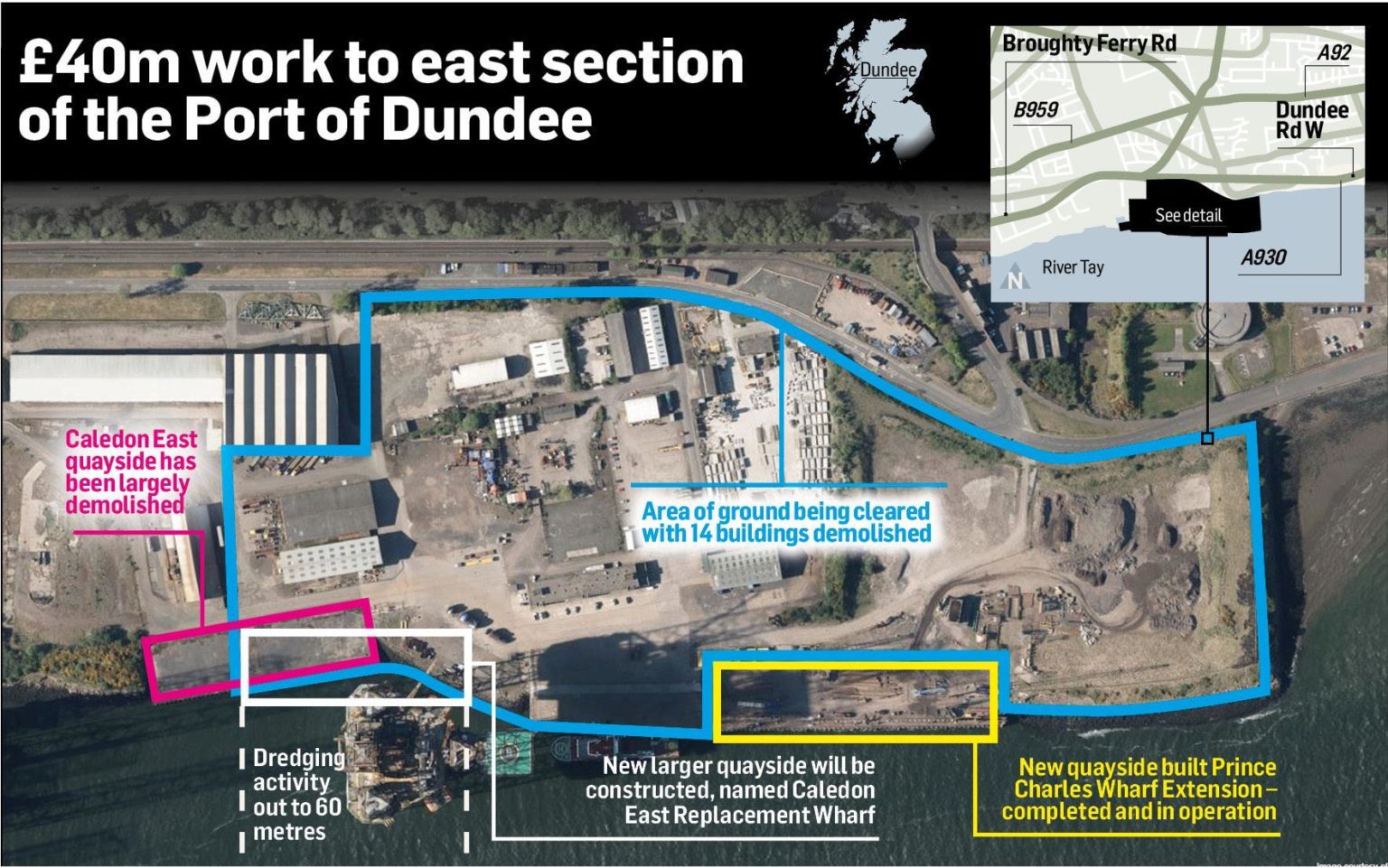 Port of Dundee: Drone footage shows major changes to area in ‘epic’ £ ...
