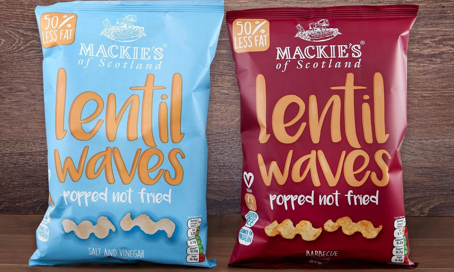 VIDEO: Mackie's ready to ride the waves of success with new lentil ...