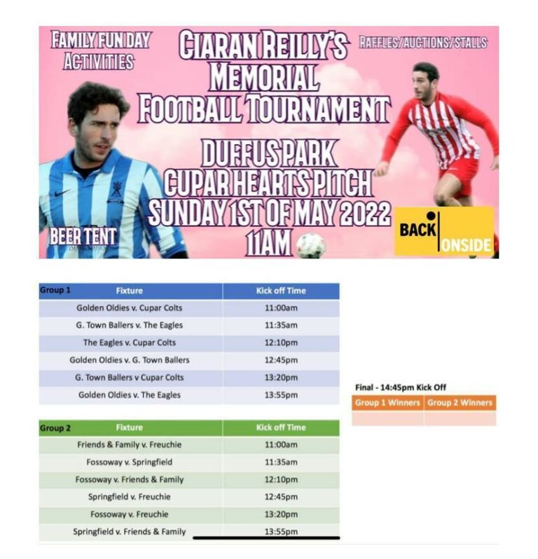 Football tournament and fun day in memory of Fife footballer Ciaran Reilly