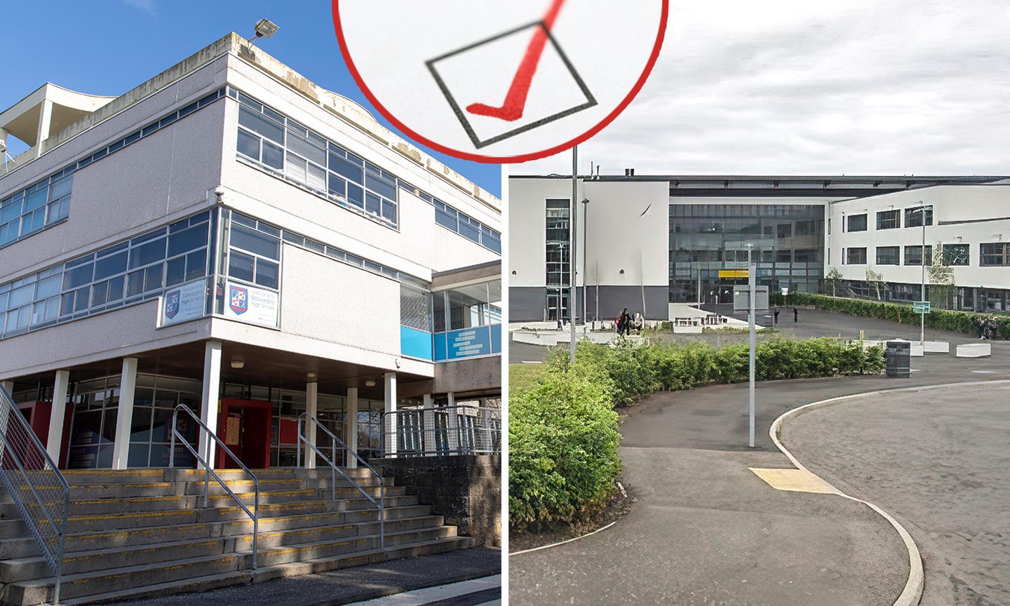 Kirkcaldy high schools: Balwearie and Viewforth outcomes compared