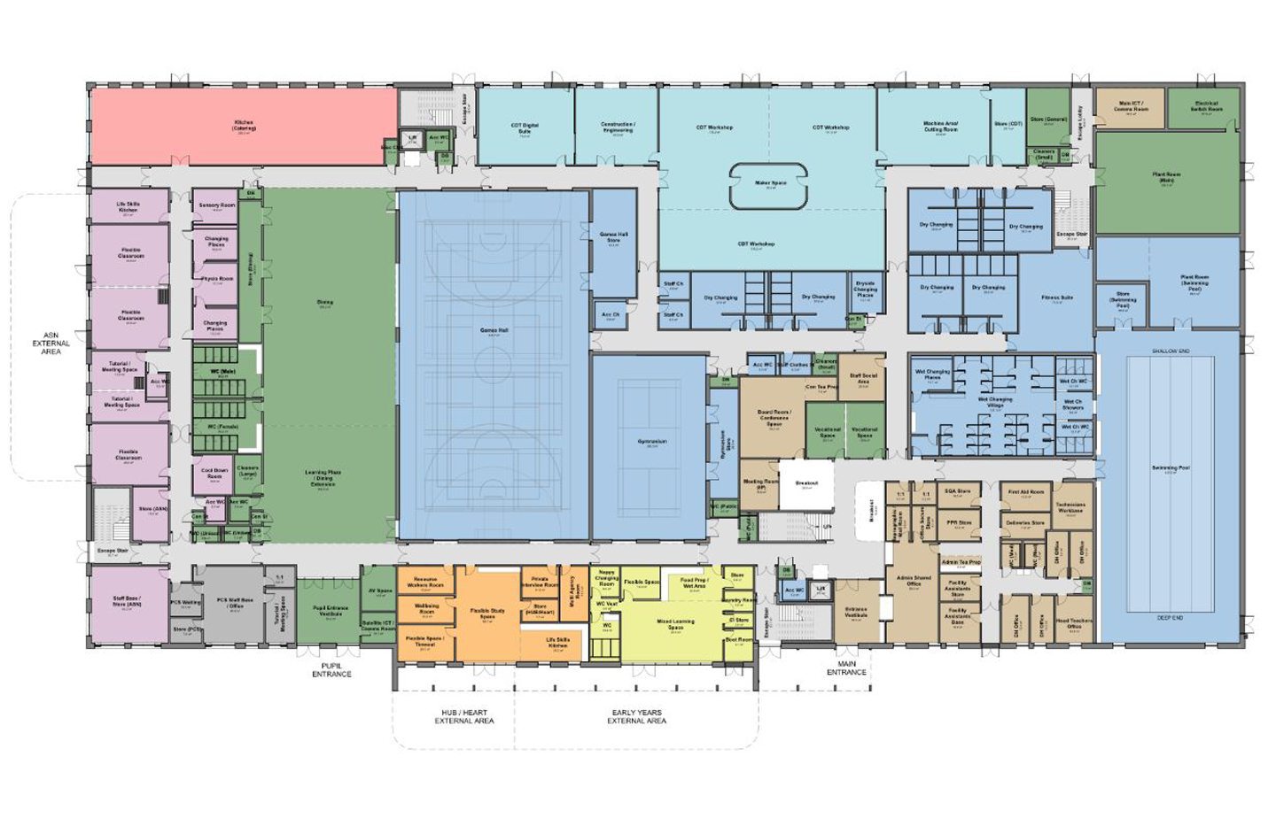 Monifieth Learning Campus: New pictures as consulation begins