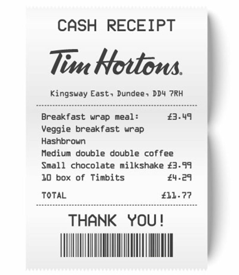 Tim Horton in Dundee: What did we make of the dishes?