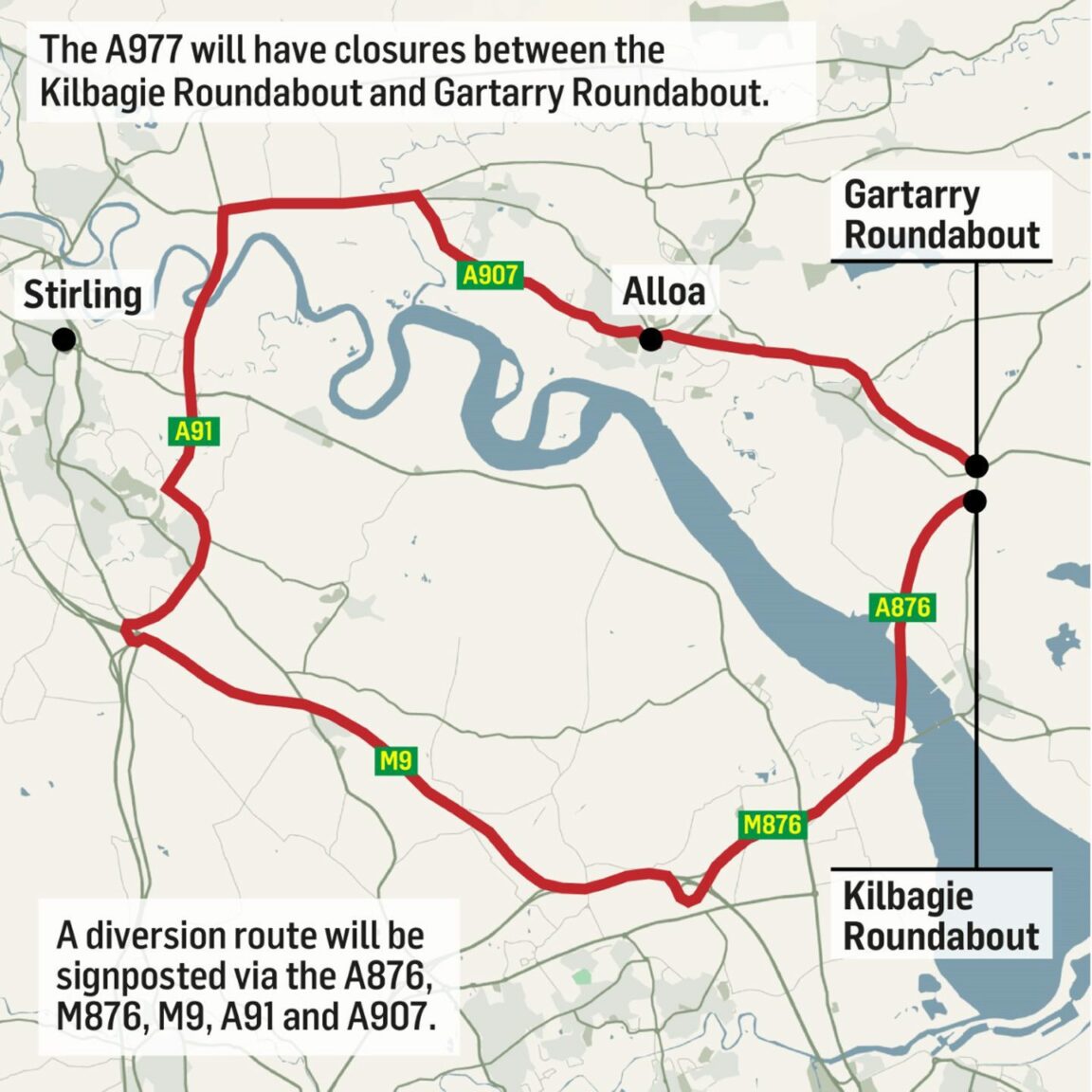 New dates for roadworks with 20-mile diversion near Kincardine