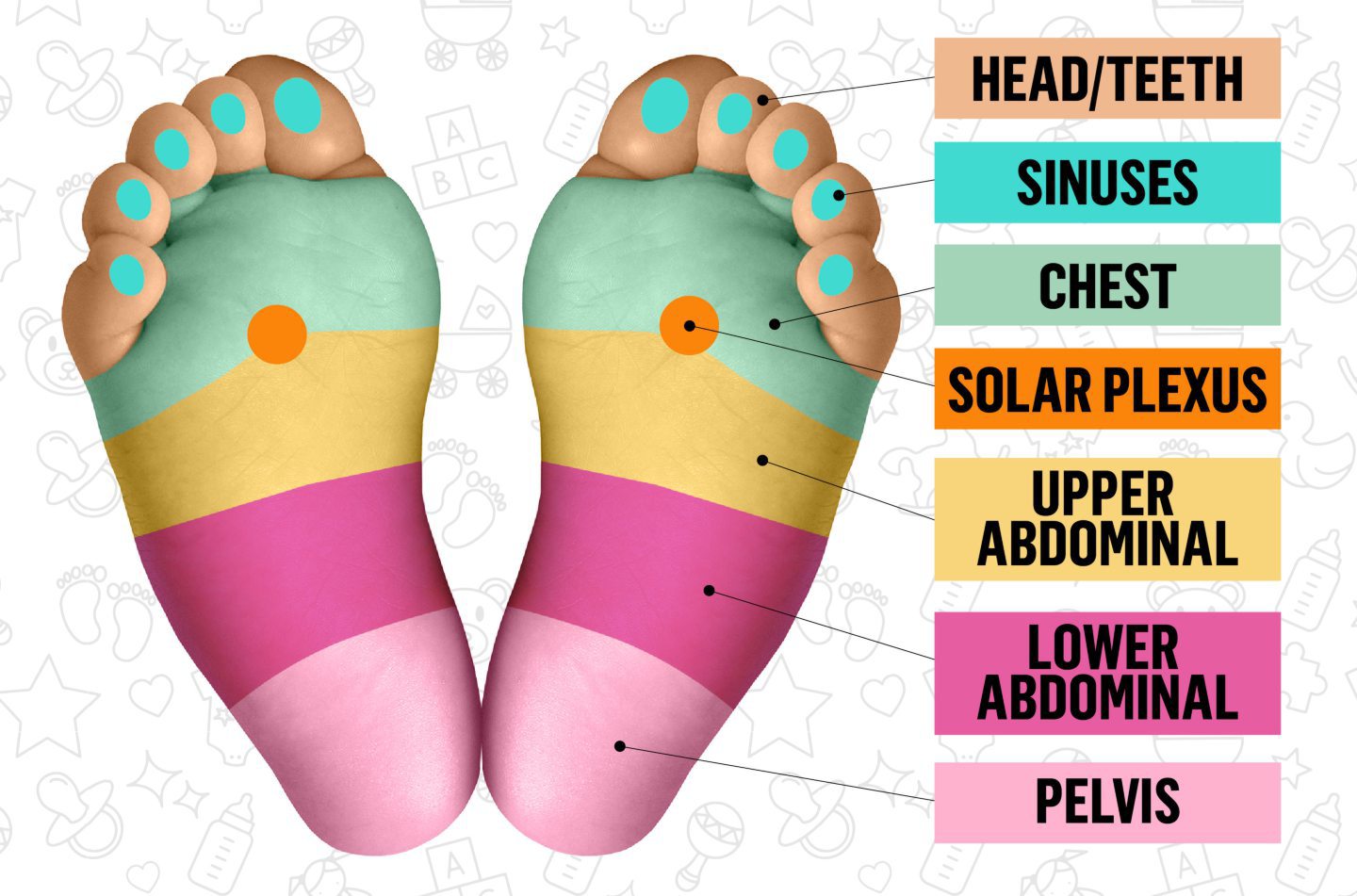 How baby reflexology is aiding Dundee tots with teething and sleep