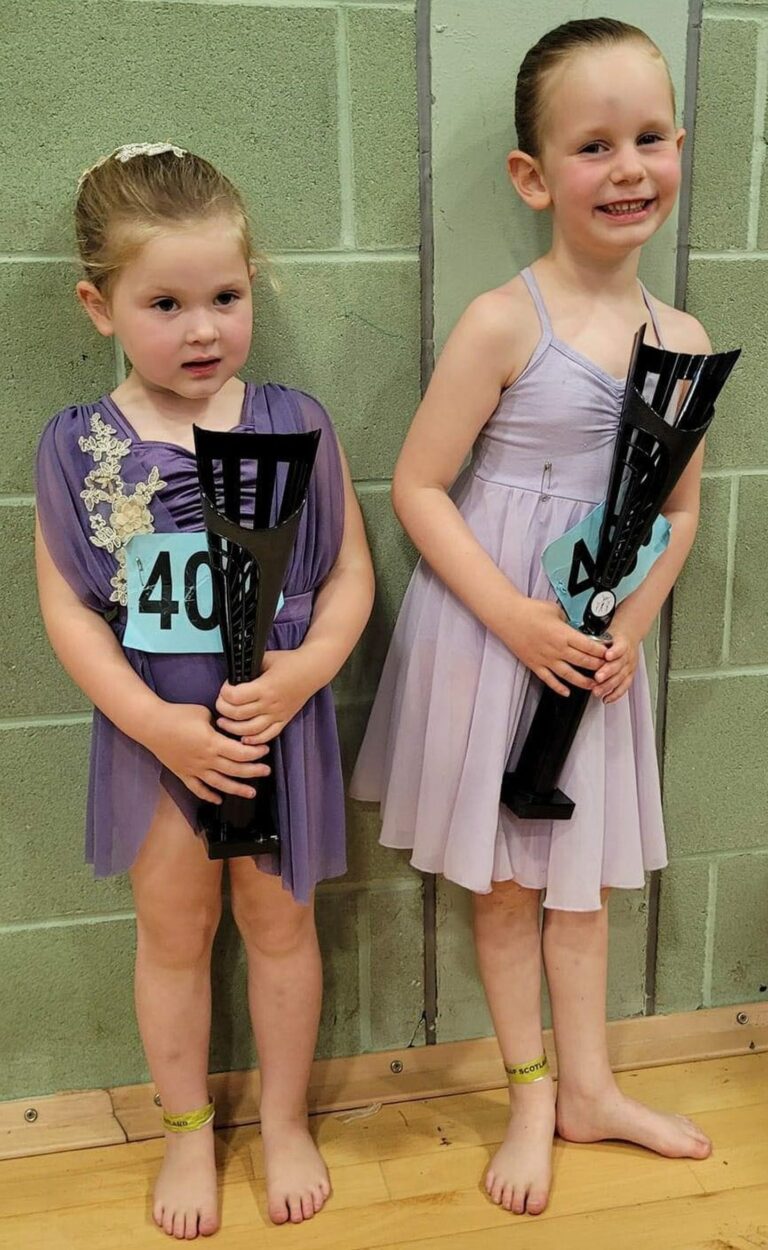 Children from Perth's Inspire Dance Studio win seven Scottish titles