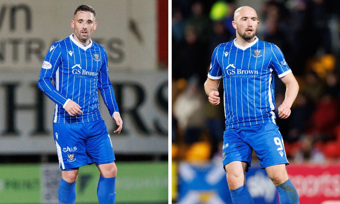 St Johnstone boss Craig Levein won't make Nicky Clark gamble