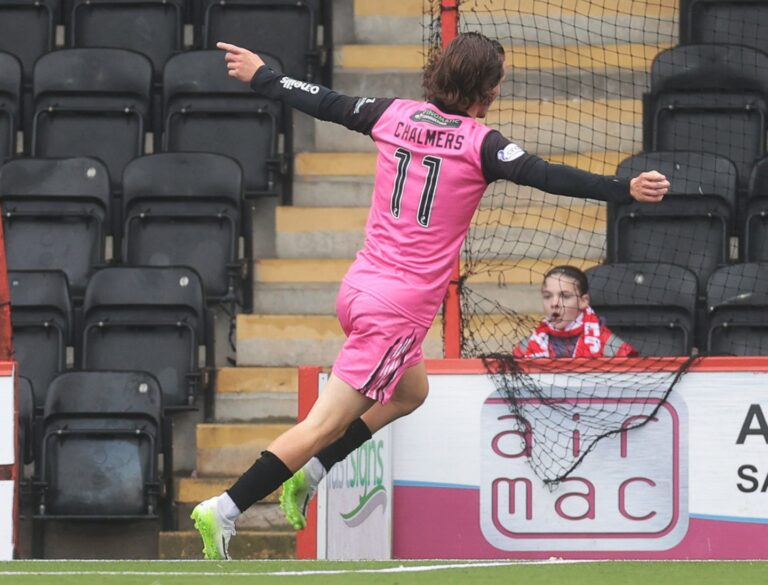 Logan Chalmers: Dundee United winger addresses future