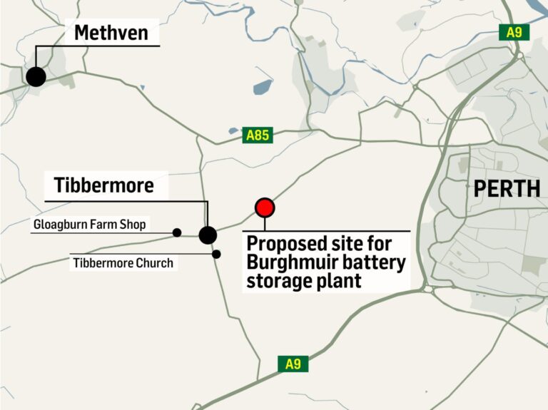 Tibbermore historic battle site targeted for battery storage plant