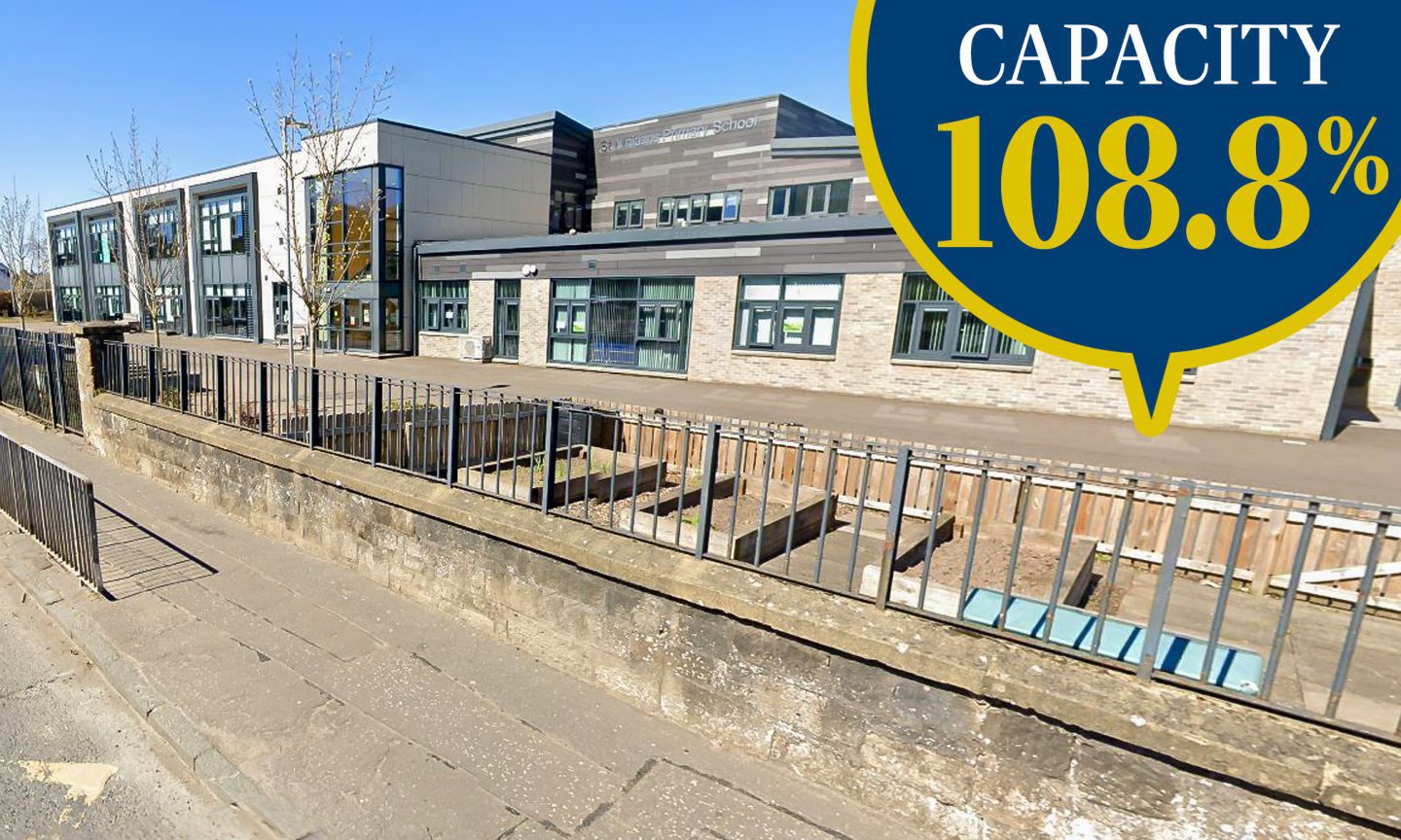 Is your Stirlingshire school full? St Ninian's Primary is over capacity