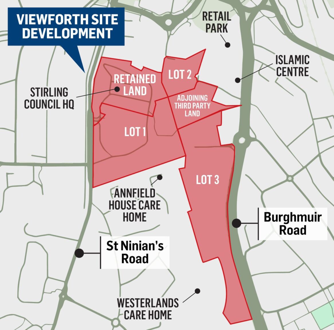 Future housing in Stirling: 5 projects bringing new homes
