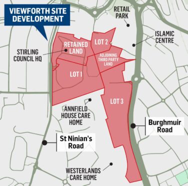 Future housing in Stirling: 5 projects bringing new homes