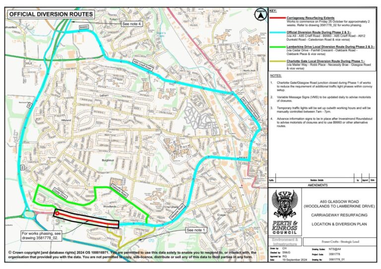 Glasgow Road: Diversions and closures for Perth A93 roadworks