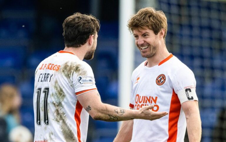 Ross Docherty's Dundee United contract future assessed