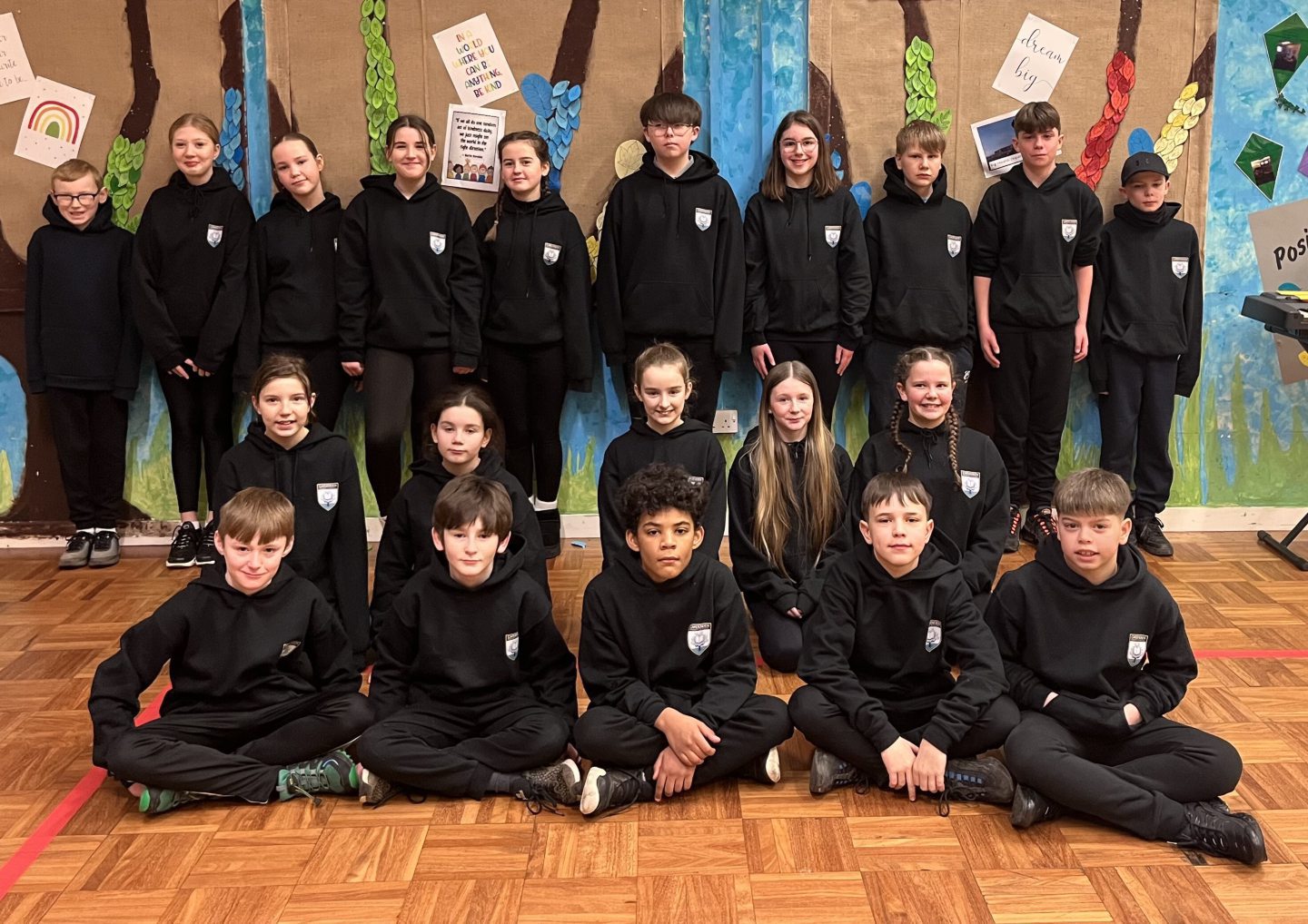Last Class 2025: Primary 7 leaver photos from Fife schools - The Courier