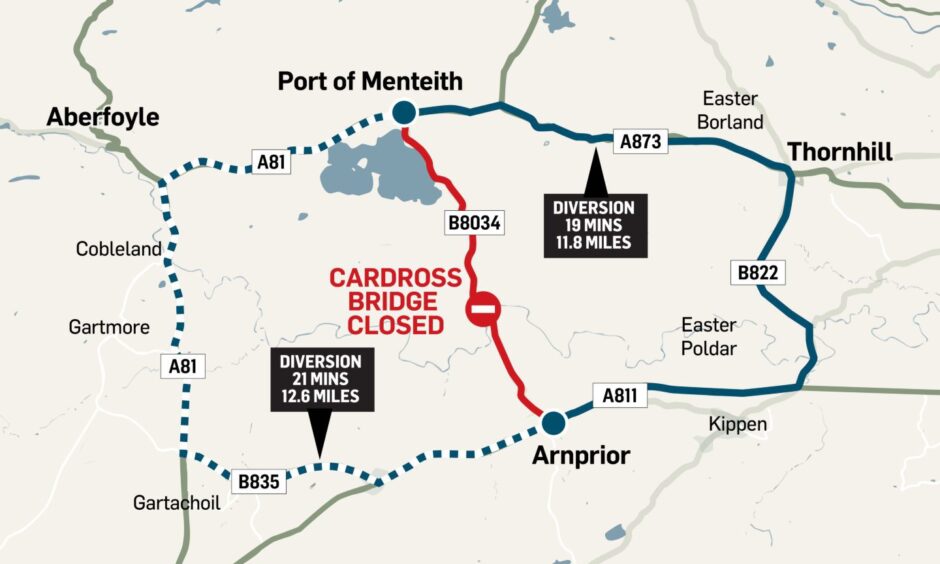 Cardross Bridge: Frustration as B8034 closure drags on