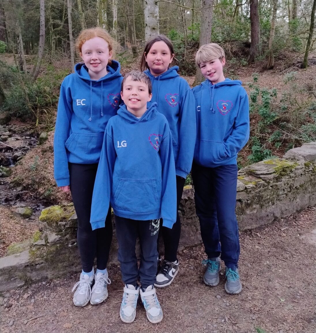 Last Class 2025: Primary 7 leaver photos from Fife schools - The Courier