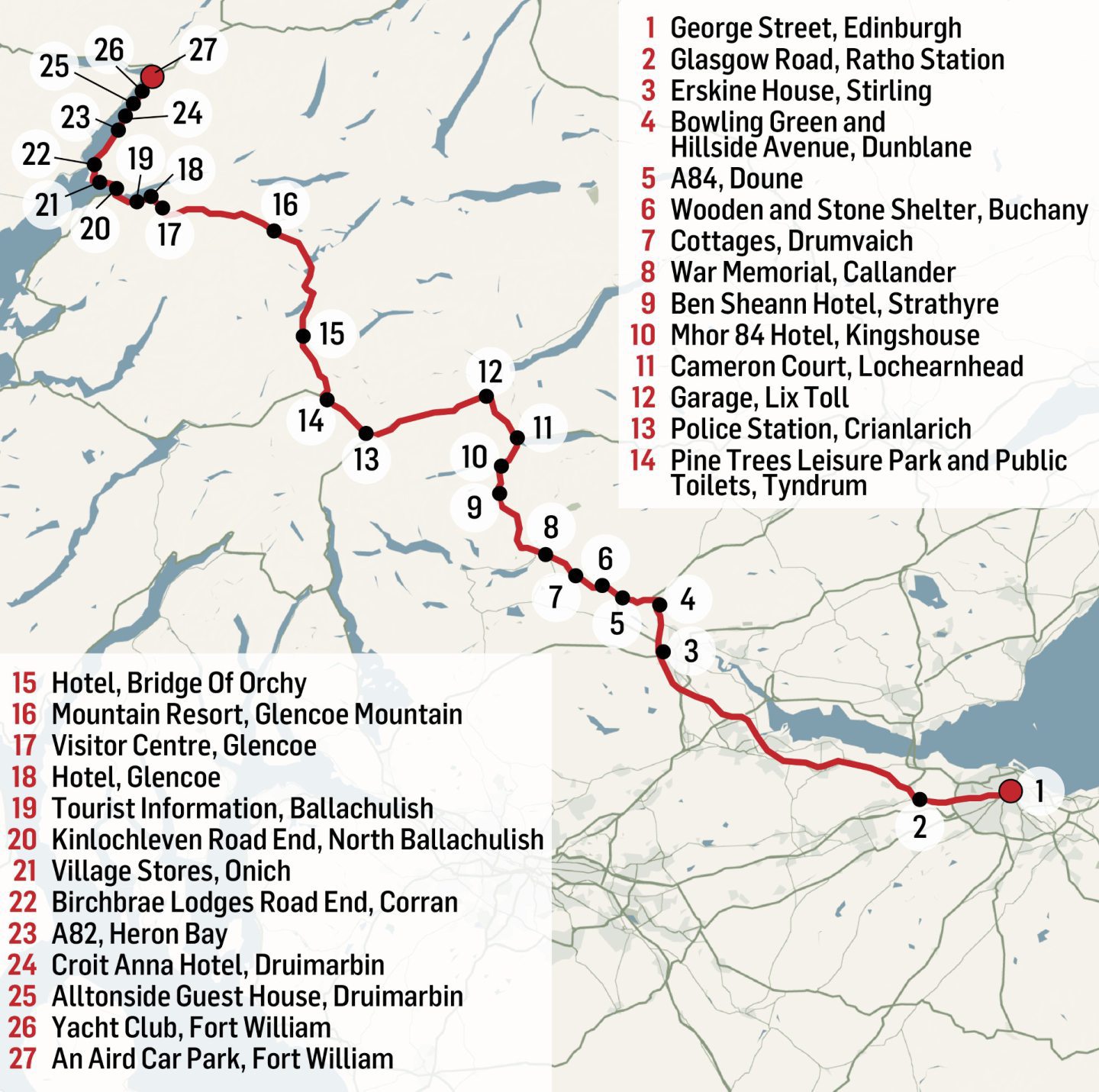 Is the Ember bus from Stirling to Fort William better than driving?