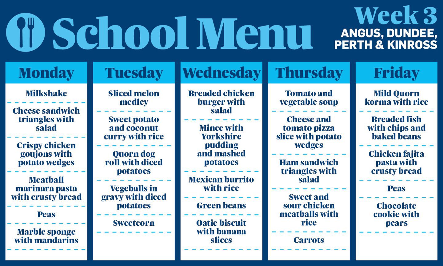 School meal menus: Angus, Dundee, Fife, Perth & Kinross, Stirling