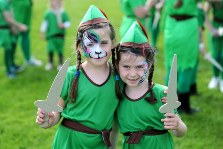 Kirriemuir’s Peter Pan world record still flying high after 8 years