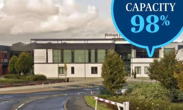 Is your Stirlingshire school full? Wallace High is near capacity
