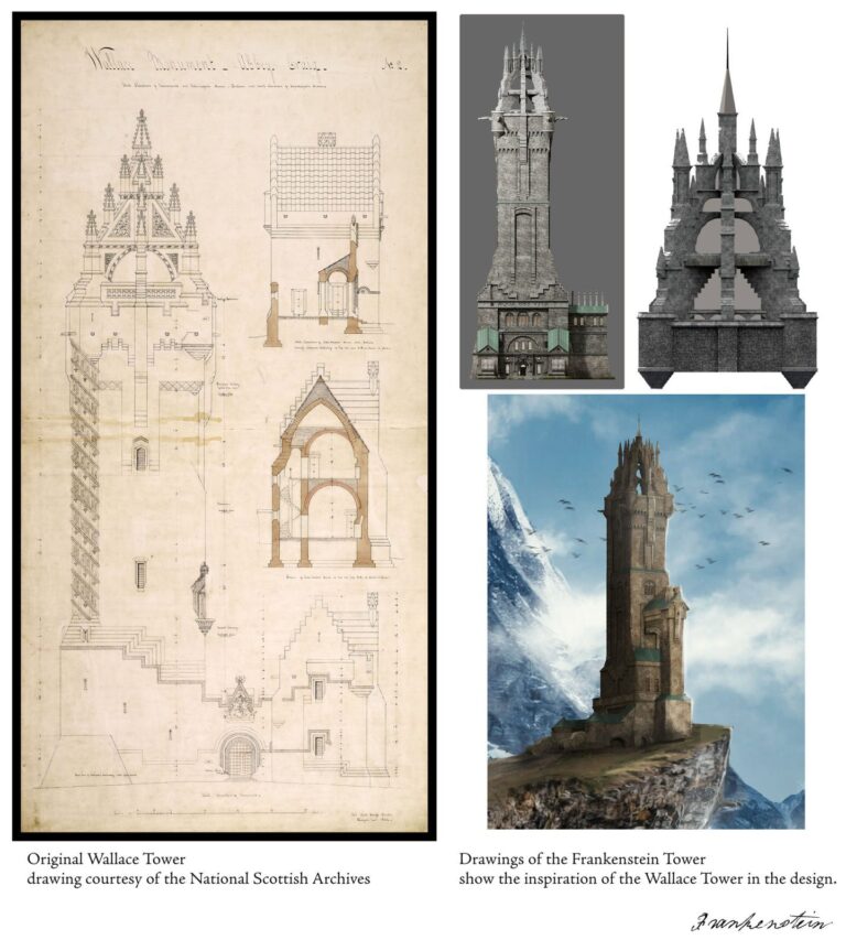 Stirling's Wallace Monument stars in new Netflix Frankenstein film