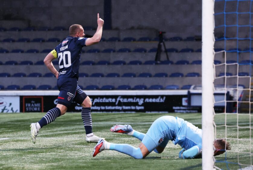 Raith Rovers: Facts & figures behind biggest league win in 33 years