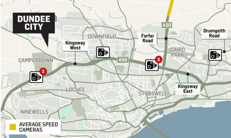 Where are the speed camera sites in Dundee, Angus & Perthshire?