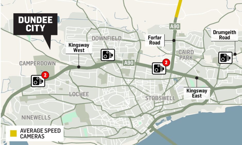 Where are the speed camera sites in Dundee, Angus & Perthshire?