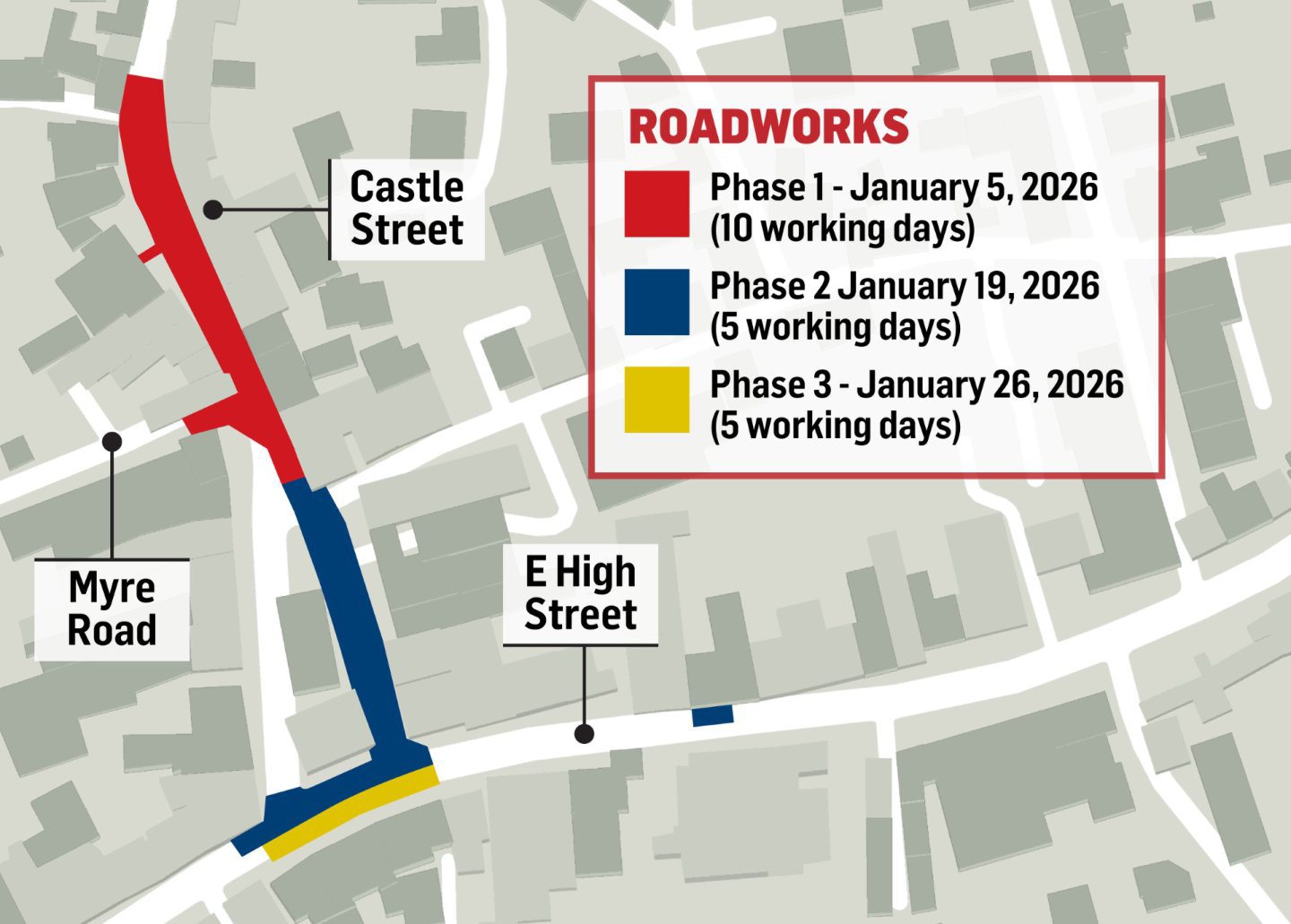 How Kirriemuir and Forfar roadworks will affect locals