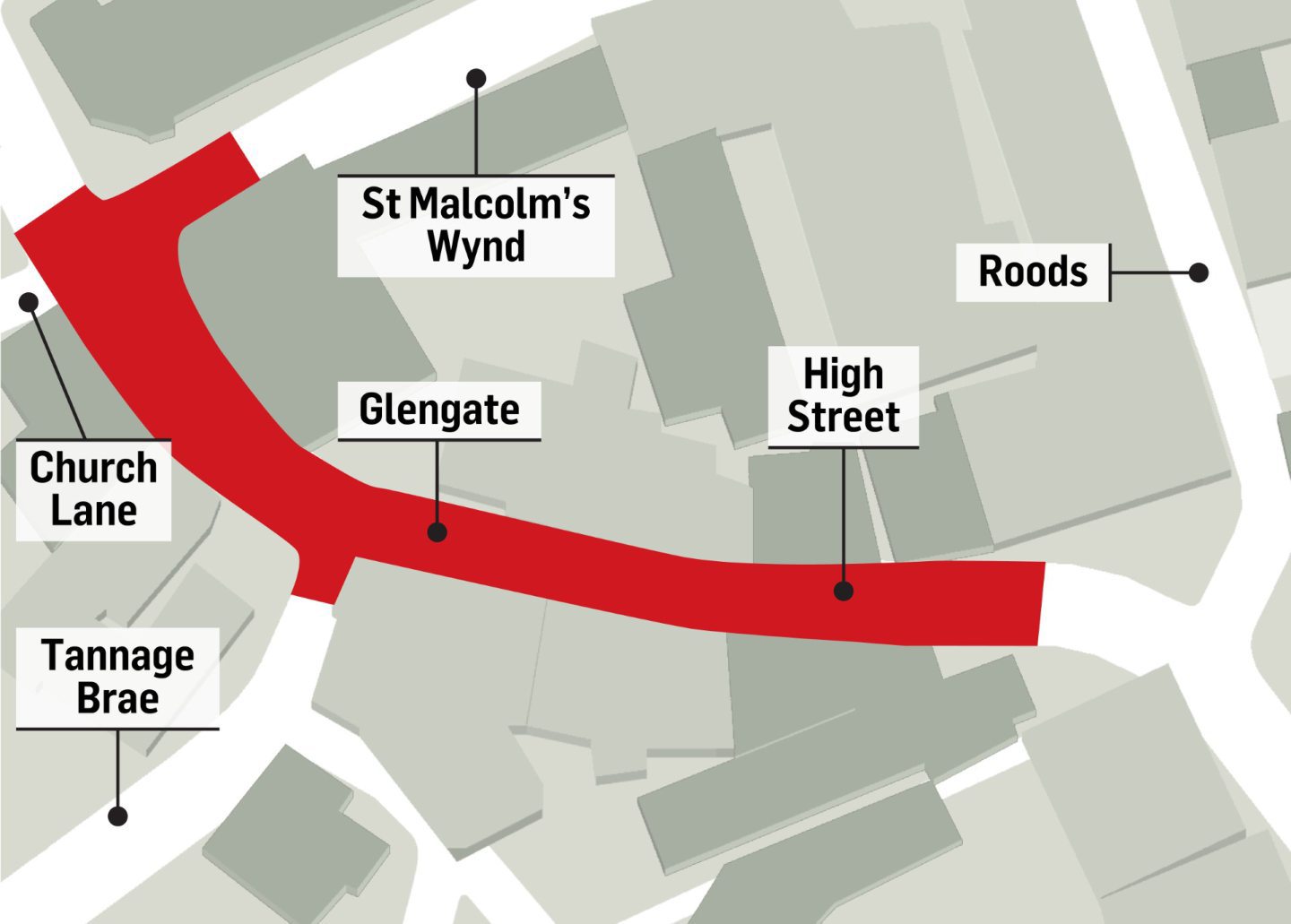 How Kirriemuir and Forfar roadworks will affect locals