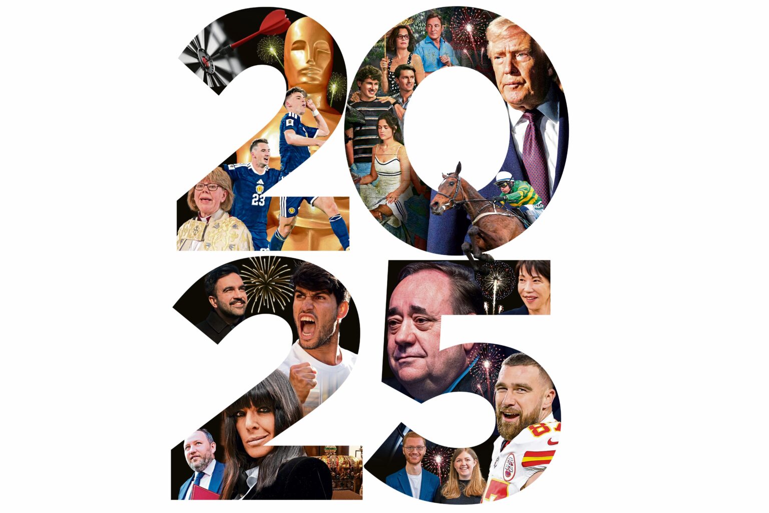 Test your knowledge with our Quiz of the Year 2025