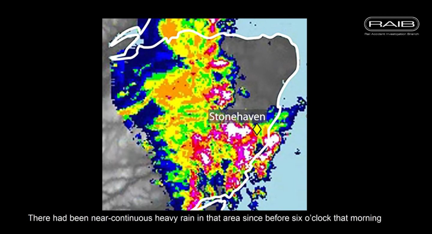 Stonehaven rail crash lawyers consider if key meeting mattered