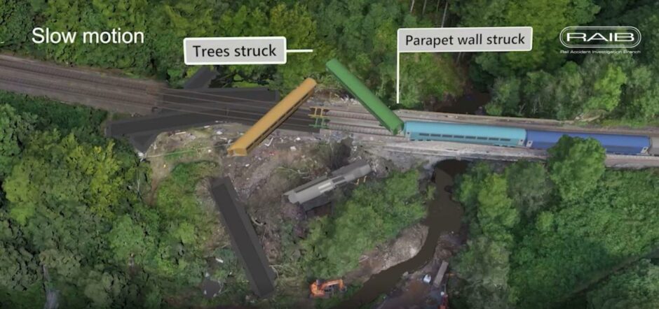 Stonehaven rail crash: Investigator's animation shows how disaster unfolded