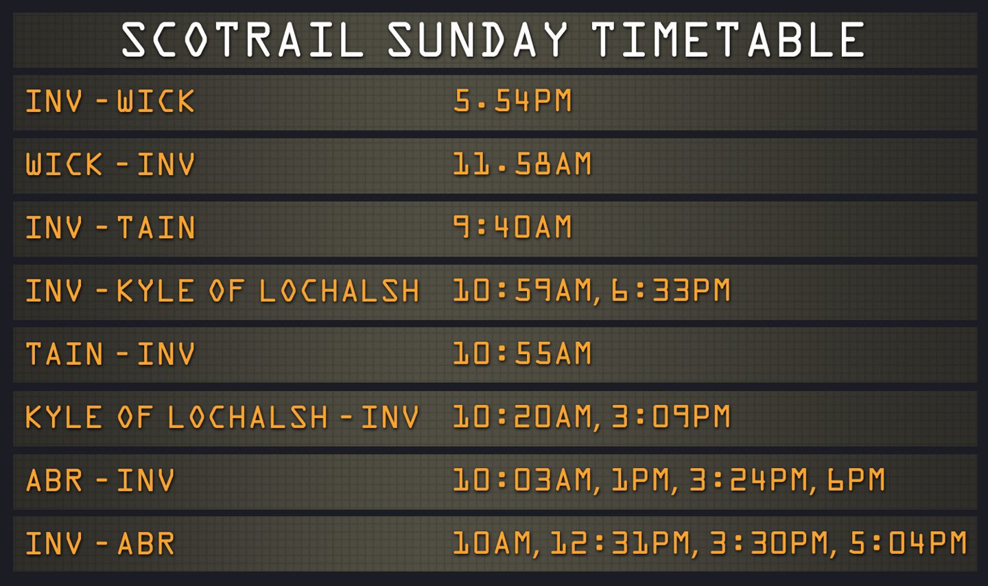 ScotRail introduces new Sunday timetable following mass cancellations ...