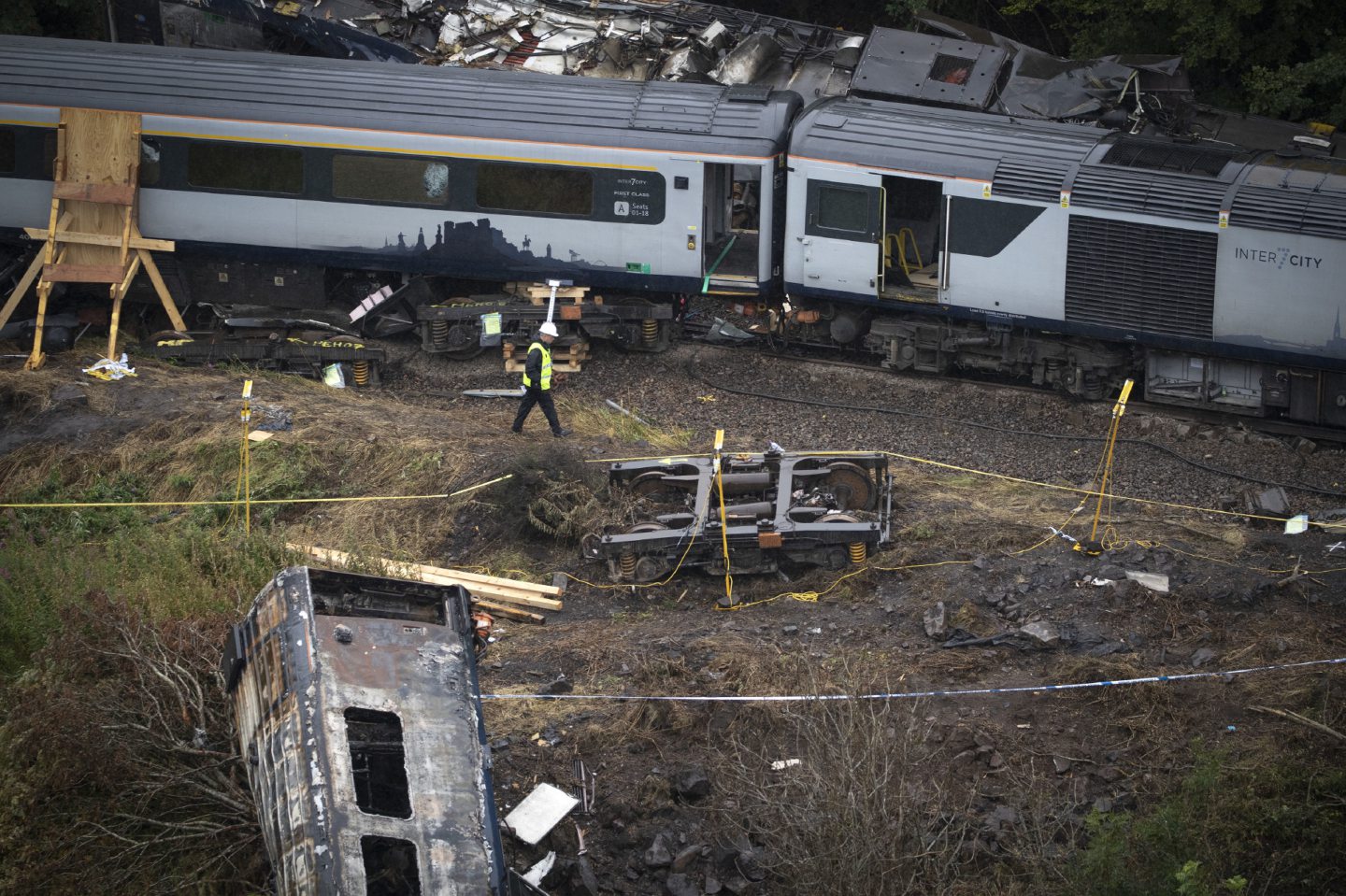 Network Rail to be prosecuted over fatal Stonehaven railway crash