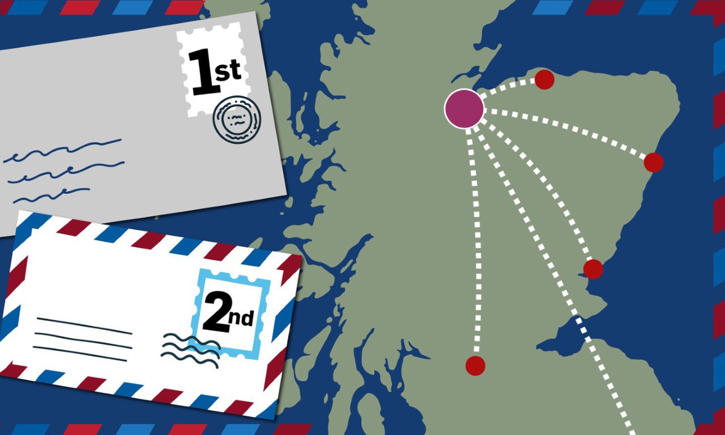 First-class or second-class post quicker