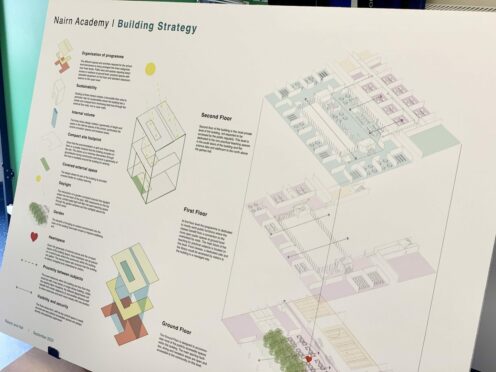 New Nairn Academy design taking shape