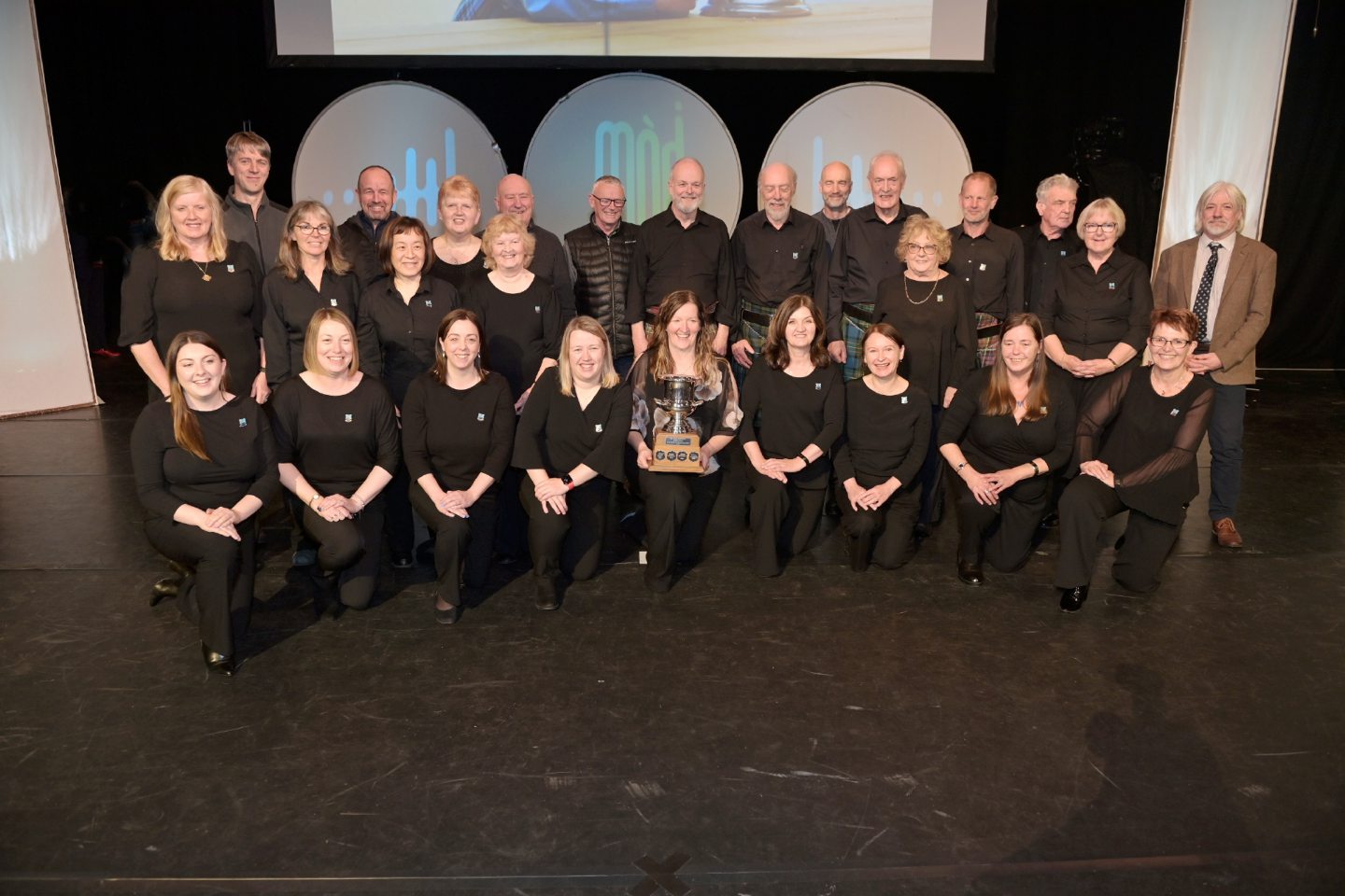 Royal National Mod: Thursday results - Press and Journal