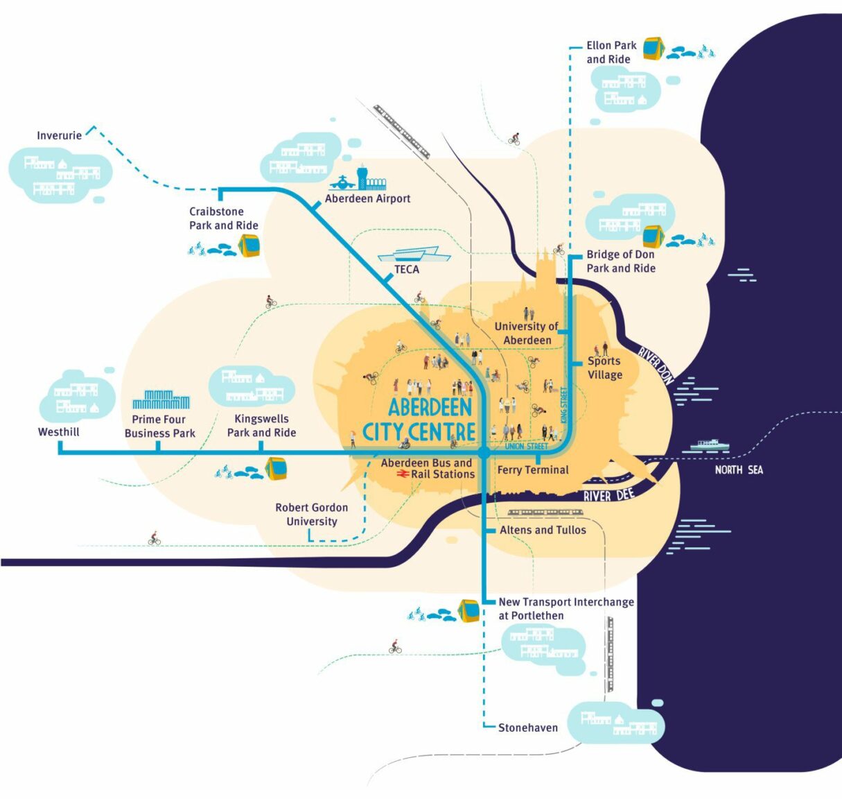 Aberdeen Rapid Transit could end up just using regular buses