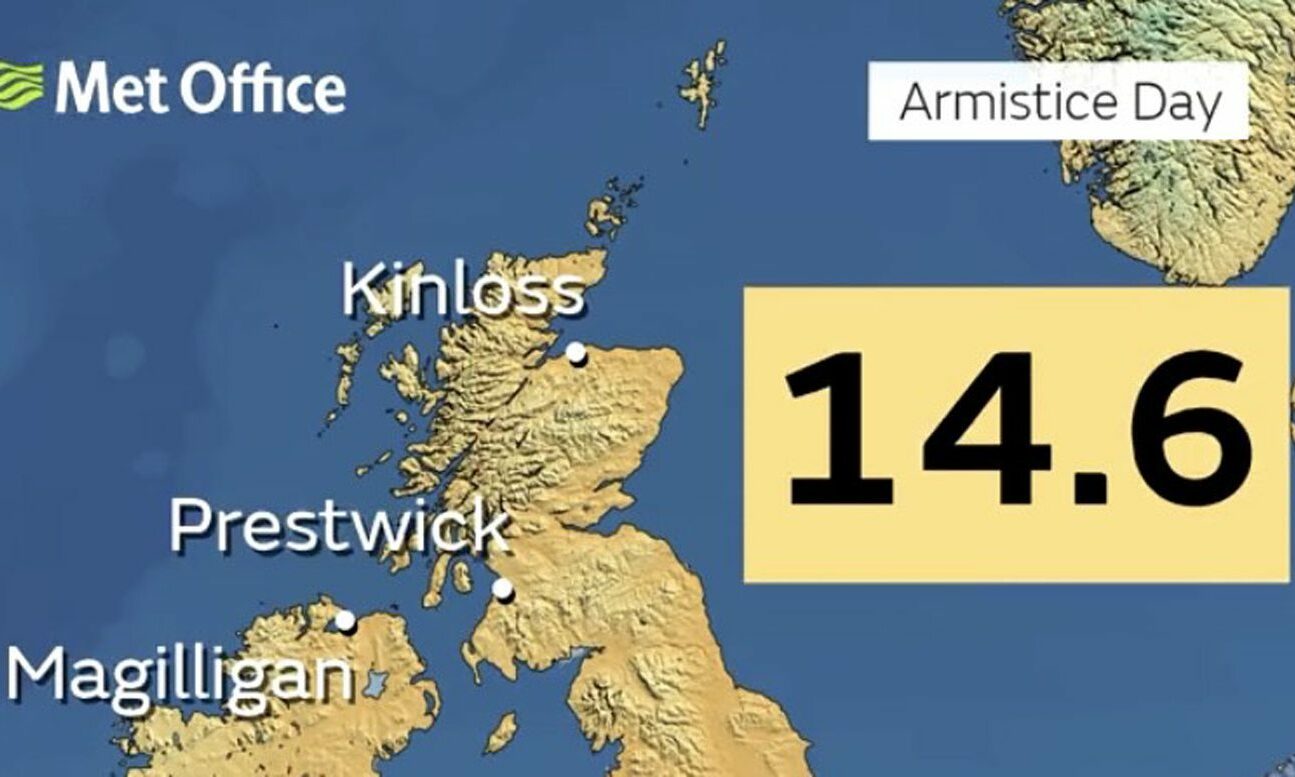 Kinloss sets Scottish record for warmest overnight November