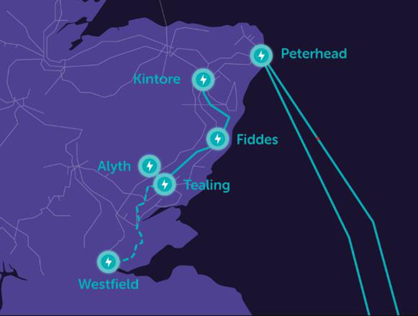 SSEN publishes response to consultation over Mearns plans